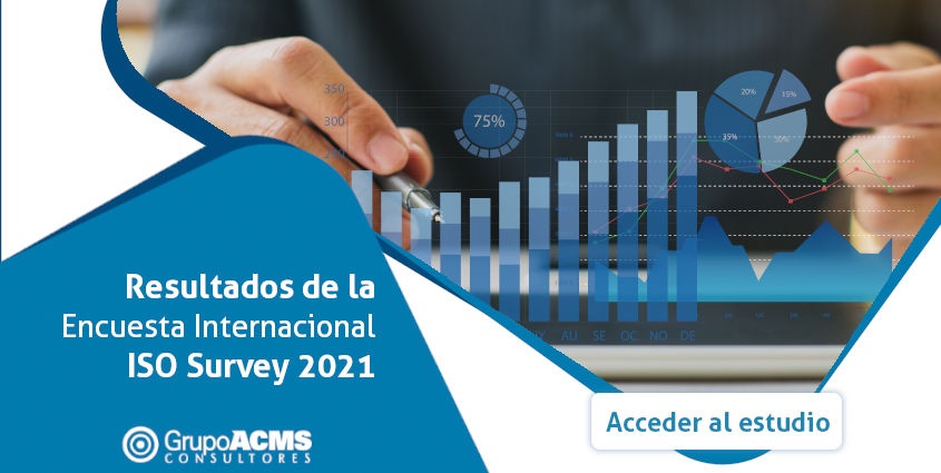 Resultados de la Encuesta Internacional ISO Survey 2021